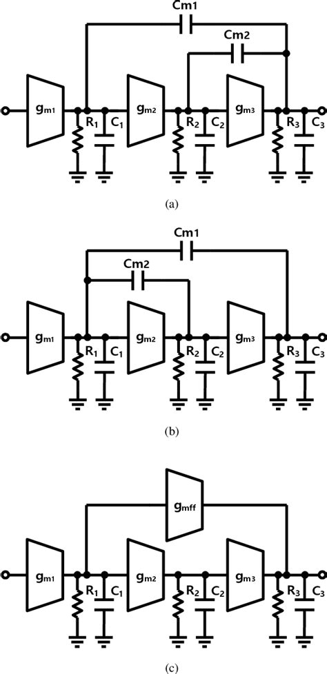 Figure 12 From Capacitor Less Low Dropout Ldo Regulator With 99 99 Current Efficiency Using
