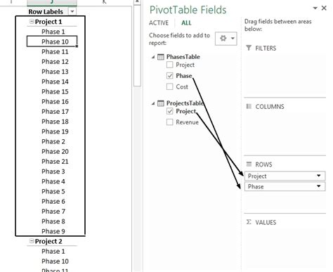 Excel Power Pivot Relationships Stack Overflow