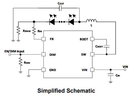 TPS Syncr Buck Led Driver With Flexible Dimming Options GXVTRONICS