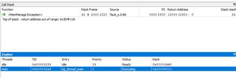 Zephyr Nvs Sample On Nrf52840dk Produced Hardfault Nordic Qanda Nordic Devzone Nordic Devzone