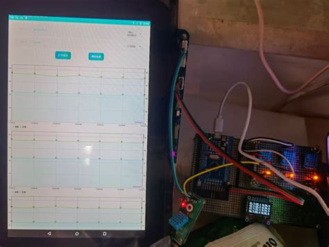 Serial Communication And Mpandroidchart Drawing Kotlin Programmer