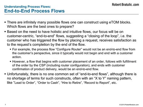 Telecommunication Business Process Etom Flows Pdf