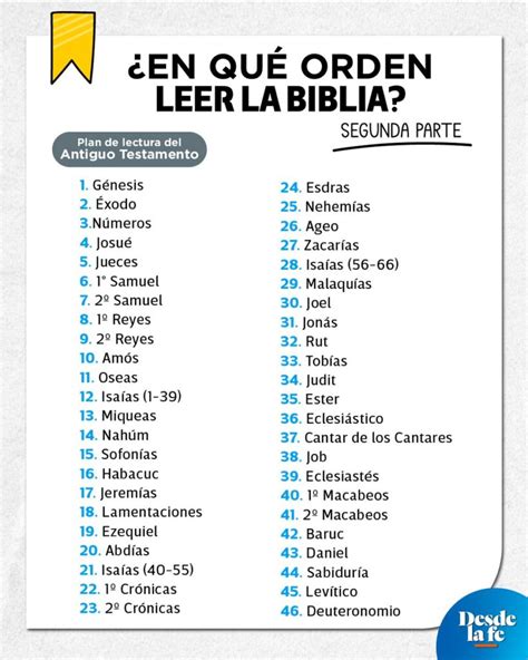 Colorea Los Libros Del Antiguo Y Nuevo Testamento Que Aparecen En La
