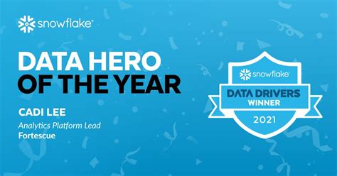 Snowflake On Linkedin Datacloud