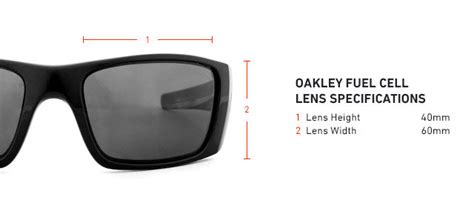 How To Find The Model With Just Replacement Lenses Roakley