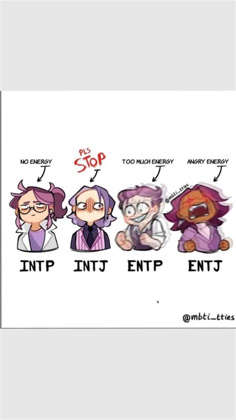 Mbti Mbti Tties Instagram Mbti Character Mbti Mbti Personality