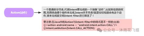 Android Intent七大属性构建高效应用间通信的关键 CTO COM