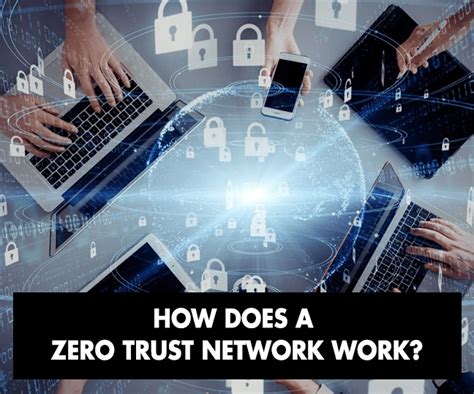 Understanding How A Zero Trust Network Works In 2024