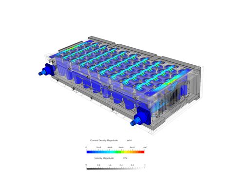 Joule Heating Global Settings Simscale