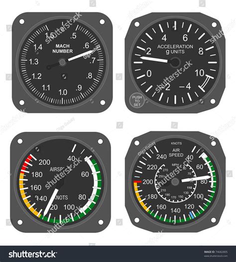 Set Aircraft Instruments Airspeed Indicators Mach Stock Illustration 74682805 Shutterstock