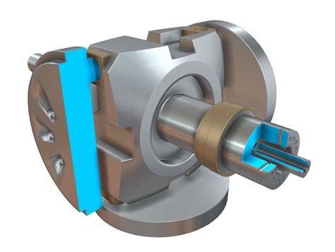 Rigging How To Rig Cpp Animation Properly For Tilted Objects And Use