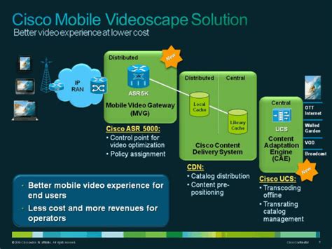 Cisco Makes A Mobile Computing MOVE IT Business Edge