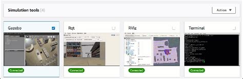 Aws Robomaker Develop Test Deploy And Manage Intelligent Robotics Apps Aws News Blog
