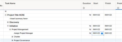 Milestone Duration Not Calculating Correctly Smartsheet Community
