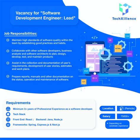 Aayush Gautam Posted On Linkedin