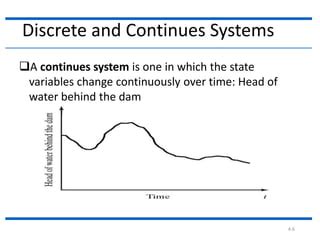 3 Different Types Of Simulations For Appropriate Systems PPTX