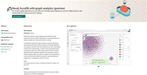 Microsoft Fabric Isv Partner Integration With Fabric Microsoft Fabric