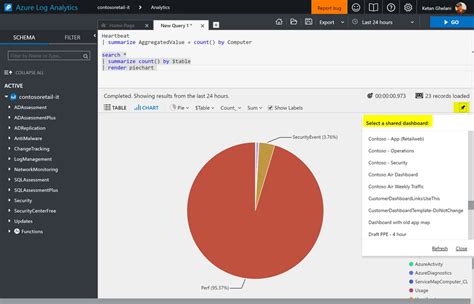 Announcing The New And Improved Azure Log Analytics Microsoft Azure Blog