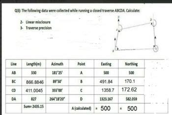 Answered Q The Following Data Were Collected While Running A Closed Traverse ABCDA