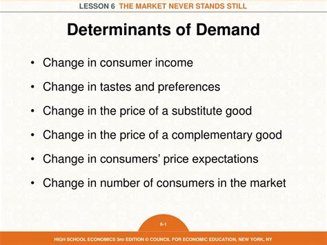 Ppt Determinants Of Demand Powerpoint Presentation Free Download Id 2459789