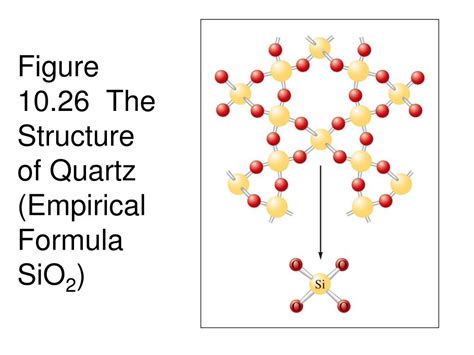 Ppt Unit 8 Chapter 10 Notes Liquids And Solids Powerpoint Presentation Id 5204616