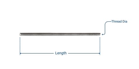 M10 Ms Threaded Rod From ₹378