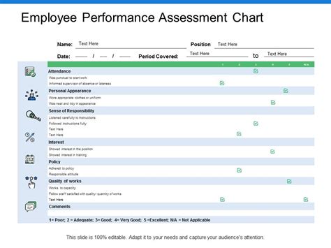 Employee Performance Assessment Chart Ppt Powerpoint Presentation Infographic Template Images
