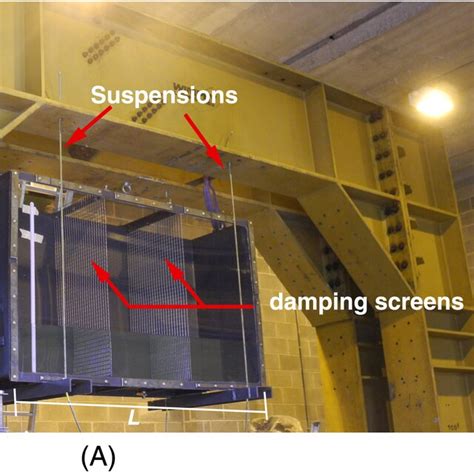 The Physical Substructure A Test Setup B Tuned Liquid Damper With A Download Scientific