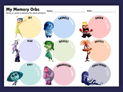 Inside Out Worksheet My Memory Orbs Activity Digital Printable Etsy