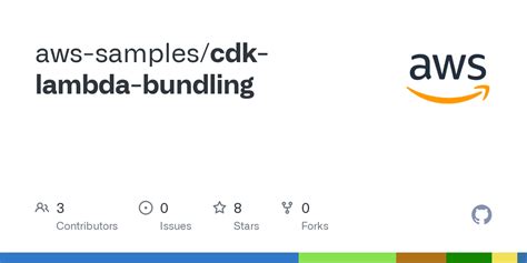 Github Aws Samplescdk Lambda Bundling