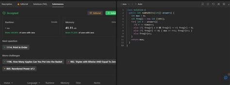 Vaibhav Shrivastava On Linkedin Leetcode 100daysofcode