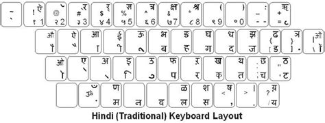 Raj Hindi Font Keyboard SamsungFontAPKs