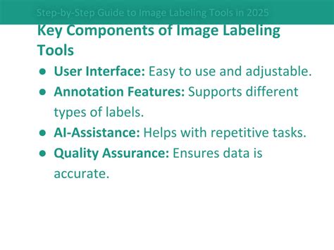 Ppt Step By Step Guide To Image Labeling Tools In 2025 Powerpoint