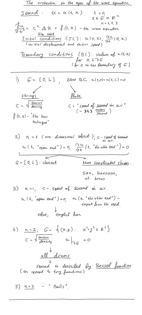 Math 445 Mathematics Of Physics And Engineering Ii Spring 2026