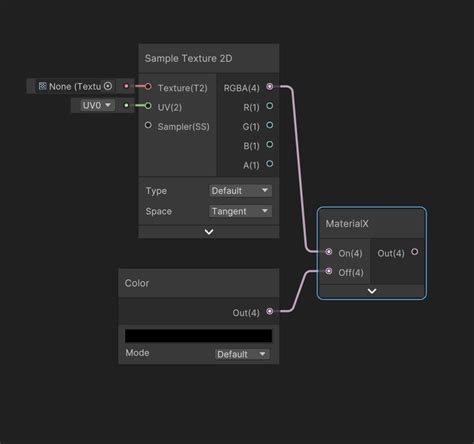 Ability To Work Around Materialx Conversion Limits In Existing Graphs