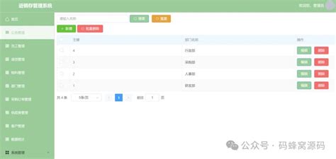 【开题报告论文源码】基于springboot的进销存管理系统的设计与实现 Csdn博客