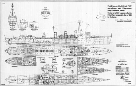 Grom Class Destroyers 1936