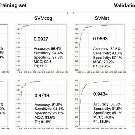 bayesian optimization of bayesopt in matlab this figure shows an download scientific