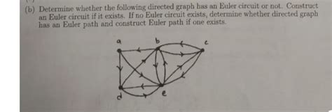 B Determine Whether The Following Directed Graph Has An Euler Circuit Or Not Construct An