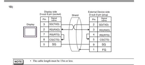 Omron Plc Cable Pinout Everything You Need To Know