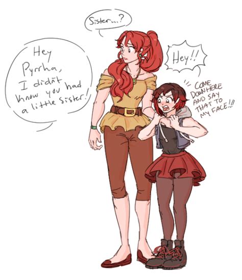 Pyrrha X Ruby Rwby Anime Rwby Rwby Pyrrha Pyrrha X Ruby Rwby Anime Rwby Rwby Pyrrha