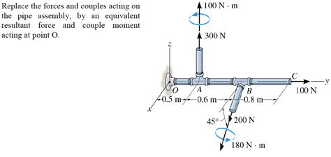 Solved Replace The Forces And Couples Acting On The Pipe