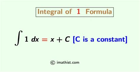 Solved What Is The Integral Of 1 Integration Of 1 Imath