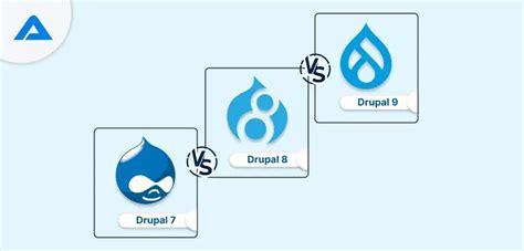 Drupal 7 Vs Drupal 8 Vs Drupal 9 10 Core Differences You Should Know