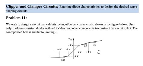 Solved Clipper And Clamper Circuits Examine Diode Chegg