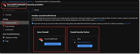 Introduction To Azure Firewall Manager 4sysops