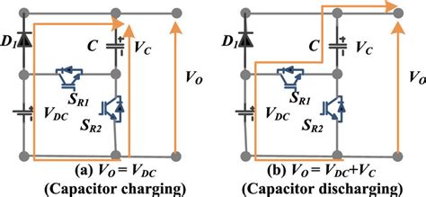 Basic Switched Capacitor Circuit Download Scientific Diagram