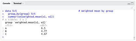 Weighted Mean In R Examples Weighted Mean WeightedMean Wt Mean