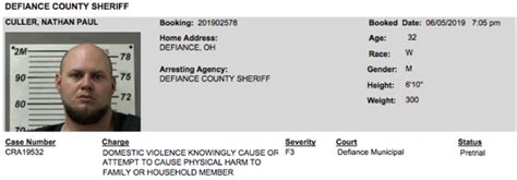 Nathan Culler Ccno Booking Photos Crescent