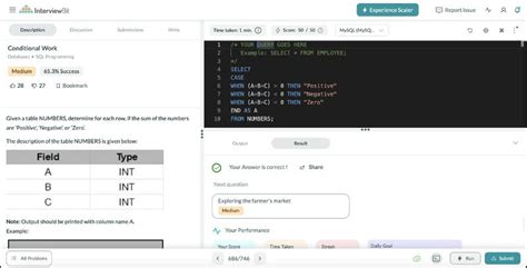 Completed Day20 Of 365daysofcode Challenge With Scalerofficial